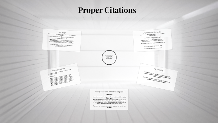 Proper Citations by Heather Dixon on Prezi