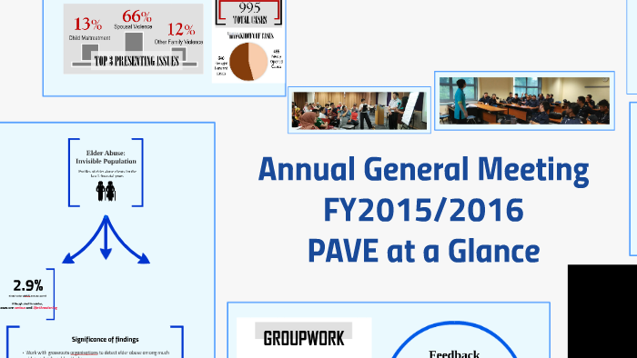 AGM 2016 by Fang Lim on Prezi