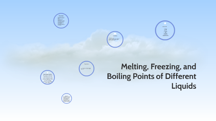 Melting, Freezing, and Boiling Points of Different Liquids by Karter ...