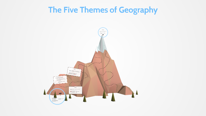 The Five Themes of Geography by luke hinshaw on Prezi