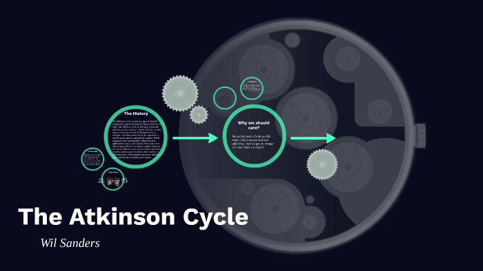 The Atkinson Cycle by Wil Sanders on Prezi