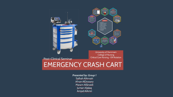 EMERGENCY CRASH CART by Juman AlJalaq on Prezi
