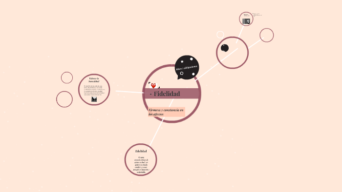 Here are by Miel Alarcon on Prezi