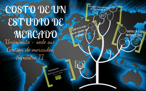 COSTO EN UN ESTUDIO DE MERCADO by Alexander Marulanda on Prezi