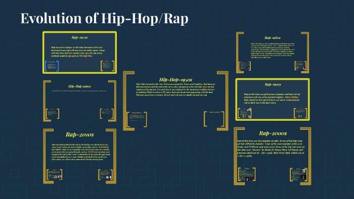 Evolution of Hip-Hop/Rap by Radical Glint on Prezi