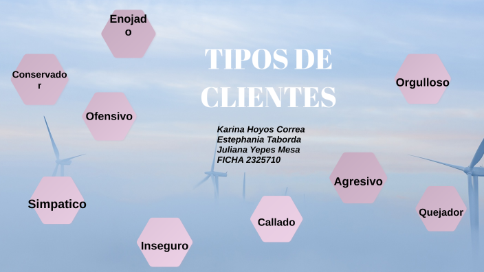 TIPOS DE CLIENTES by Juliana Yepes on Prezi