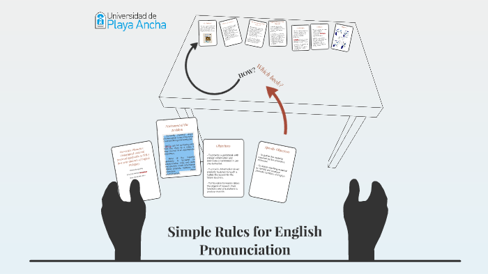 Simple Rules for English Pronunciation by Jorge Hellman on Prezi