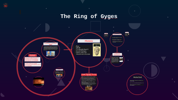 The Ring of Gyges by cherinantina cancilla on Prezi