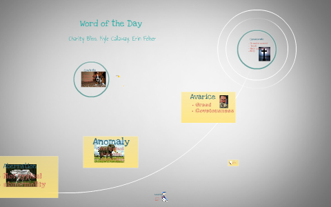 Word of the Day by Erin Felber on Prezi