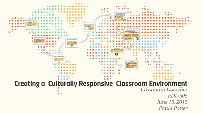 Creating a Culturally Responsive Classroom Environment by Cassie ...