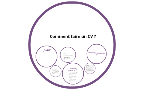Faire un CV by hanane kmichou