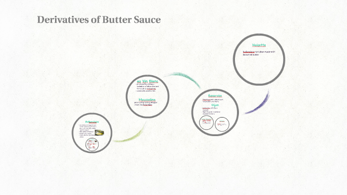 Derivatives of Butter Sauce by Angeline Inigo on Prezi