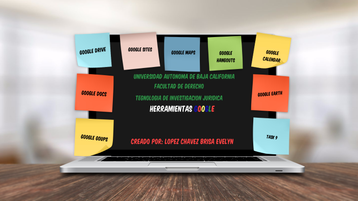 HERRAMIENTAS DE GOOGLE by brisa chavez on Prezi