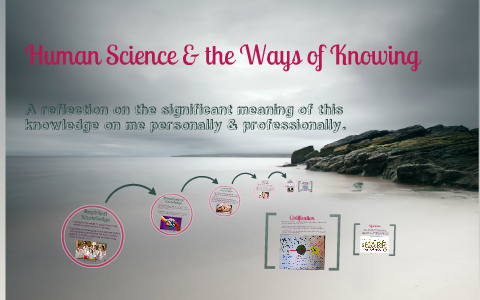 Nursing Theories & Ways of Knowing by Jennifer J on Prezi