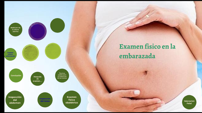 examen fisico a la embarazada by matias villa on Prezi