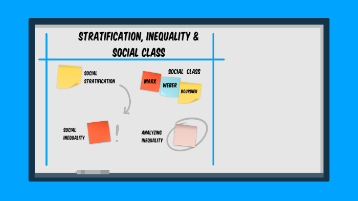 Stratification, Inequality, Social Class by Jared Wagenknecht on Prezi