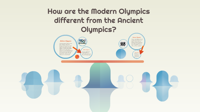 How are the modern Olympics different from the Ancient Olympics? by ...