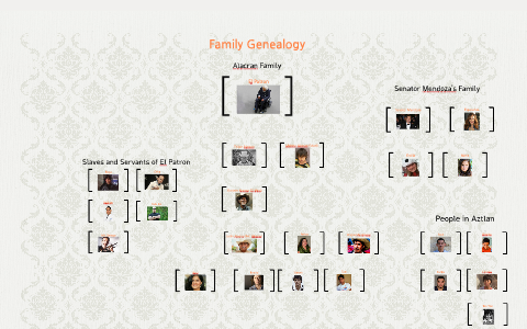 Family Tree in The House of the Scorpion by 신호 박 on Prezi