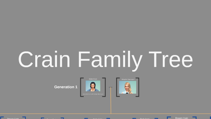 Crain Family Tree by Valerie Leonberger on Prezi