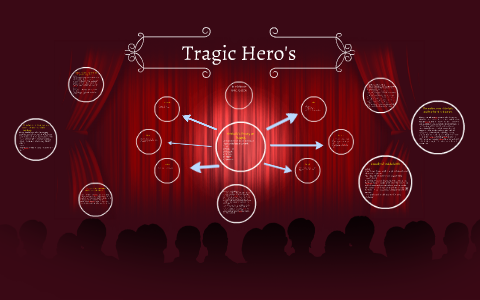 Tragic Hero's by Ash Raja on Prezi