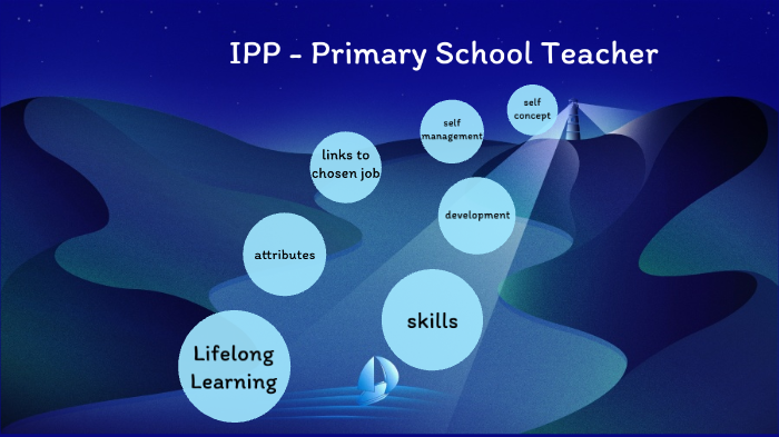 individual pathway plan by Bahar Bashiri on Prezi
