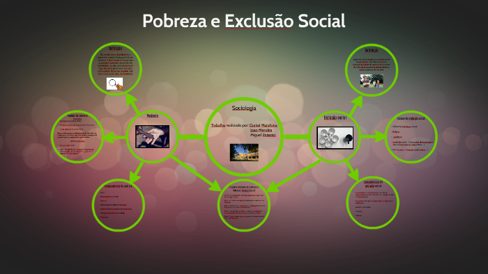 Pobreza e exclusao social by Joao Mendes on Prezi