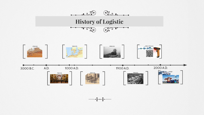 History of Logistic by Niccolò Motta