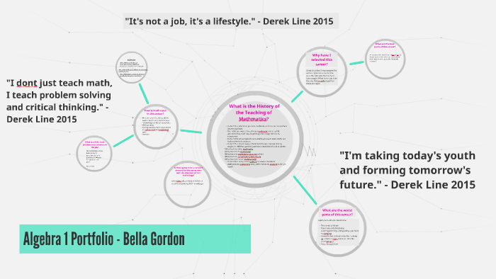 algebra portfolio- bella gordon by Bella Gordon on Prezi