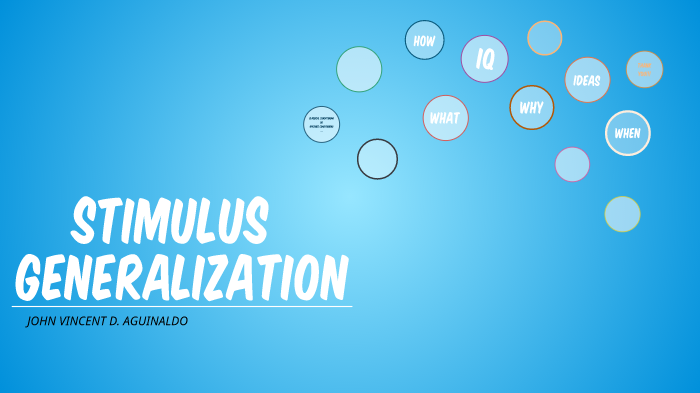 STIMULUS GENERALIZATION by JV Aguinaldo on Prezi