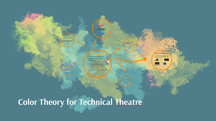 Color Theory for Technical Theatre by Shannon Singley on Prezi