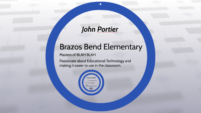 No iDevice, No Problem! The web has it! by John Portier on Prezi