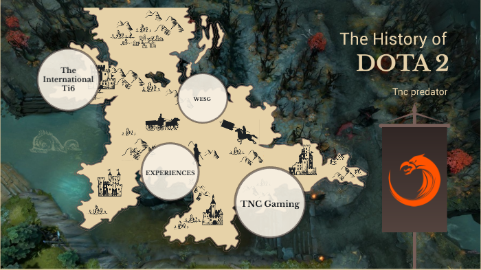 History of D,O,T,A by Arrow Pamonag on Prezi