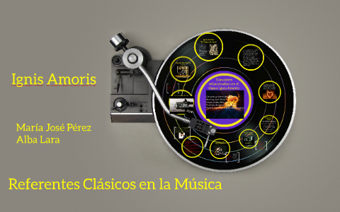 Ignis Amoris by María Pérez on Prezi