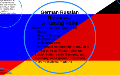 German Russian Relations: A Turningpoint by on Prezi