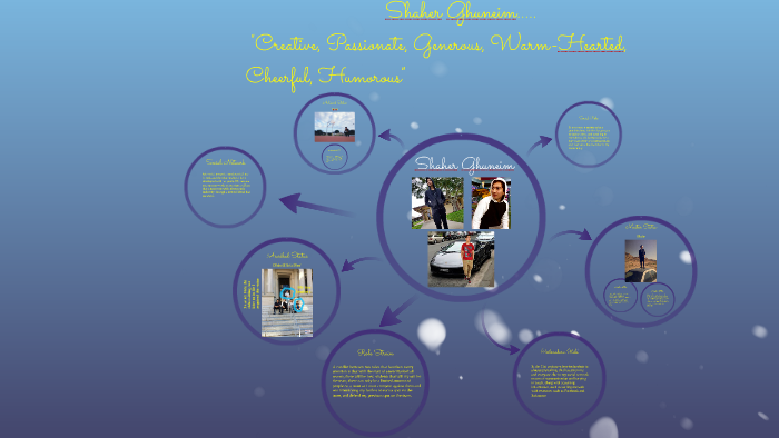 Diagram Status Set, Statuses & Roles- Shaher Ghuneim by Shaher Ghuneim ...