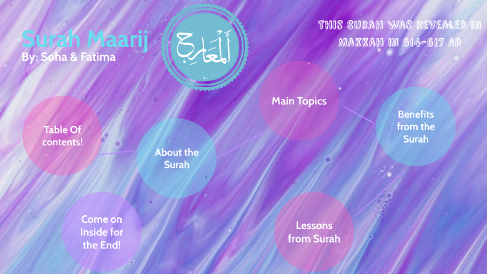Surah Maarij By Soha and Fatima by Fatima Murad on Prezi