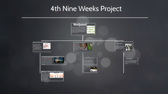 4th Nine Weeks Project by samuel robetrs on Prezi