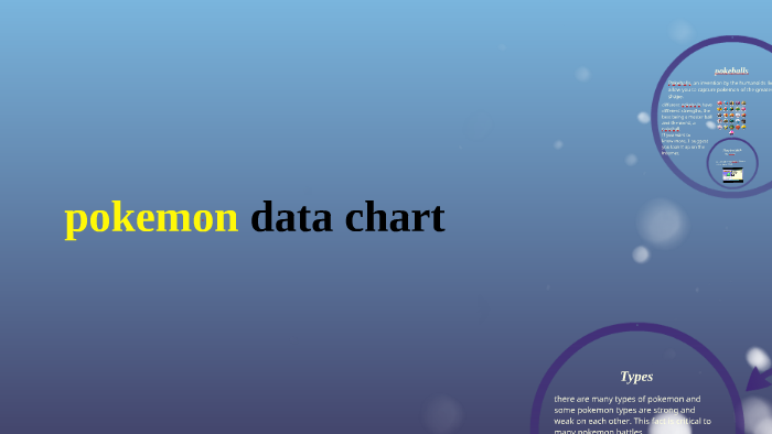 pokemon data chart by chezmaster manochez on Prezi