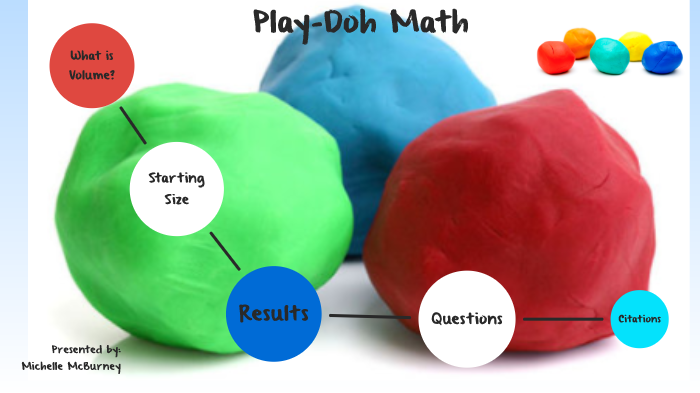 Play-Doh Math by Michelle McBurney on Prezi