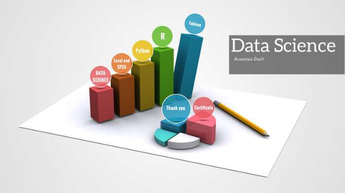 UDACITY DATA ANALYST NANODEGREE by Anannya Dash on Prezi
