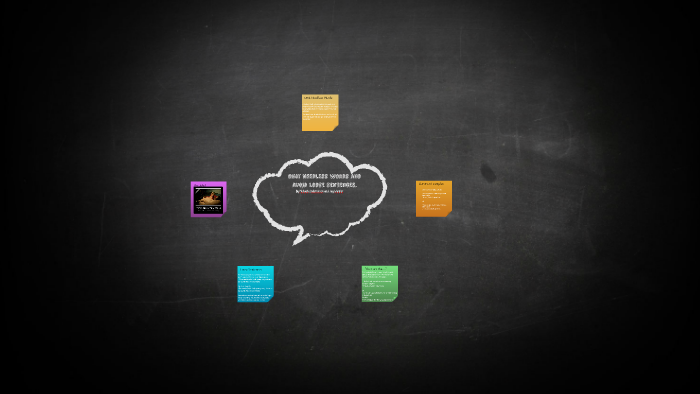 Omit Needless words and avoid loose sentences. by Jay Winkler on Prezi