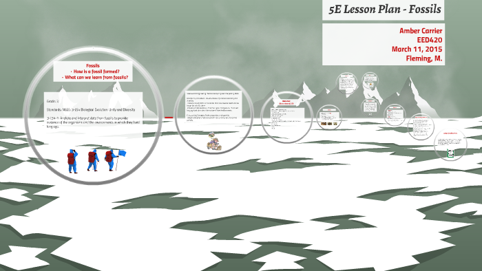 5E Lesson Plan - Fossils by Amber Carrier on Prezi