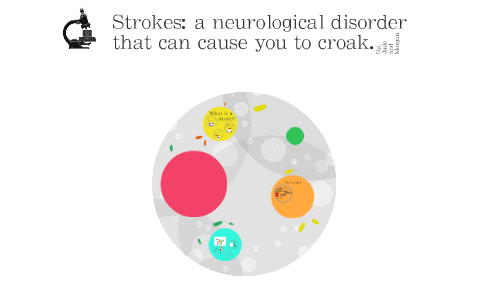 Bio 30 Neurological Disorder Webquest by Morgan Lirette on Prezi