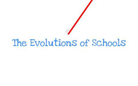The Evolution of Schools by Diego Gaitan on Prezi