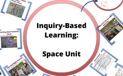 Sophia Wong - Inquiry-based Space Unit by Sophia Wong on Prezi