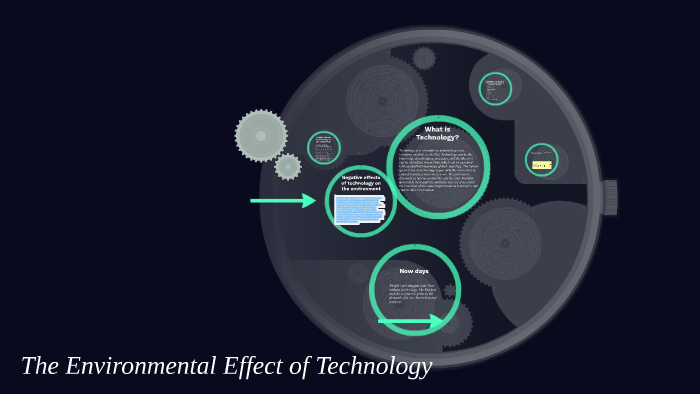 The Environmental Effect of Technology by Vasily Russkiy on Prezi