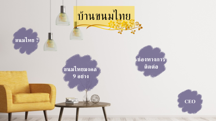 บ้านขนมไทย by Khim Patharawadee on Prezi