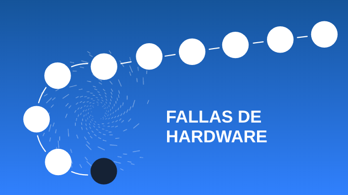 FALLAS DE HARDWARE by judith carrillo on Prezi