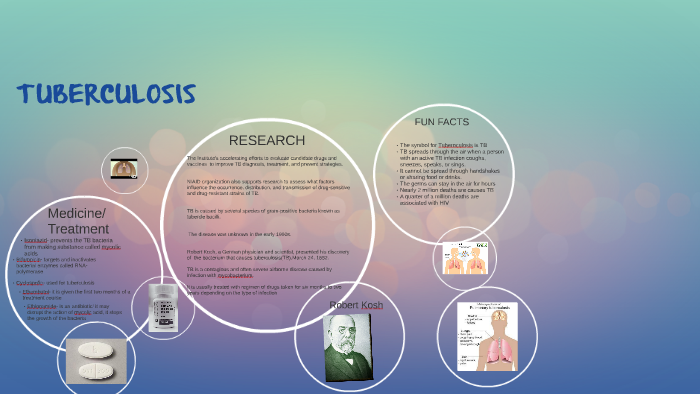 TURBOCULOSIS by Tuberculosis Research on Prezi