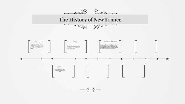 The History of New France by Colin Bannon on Prezi